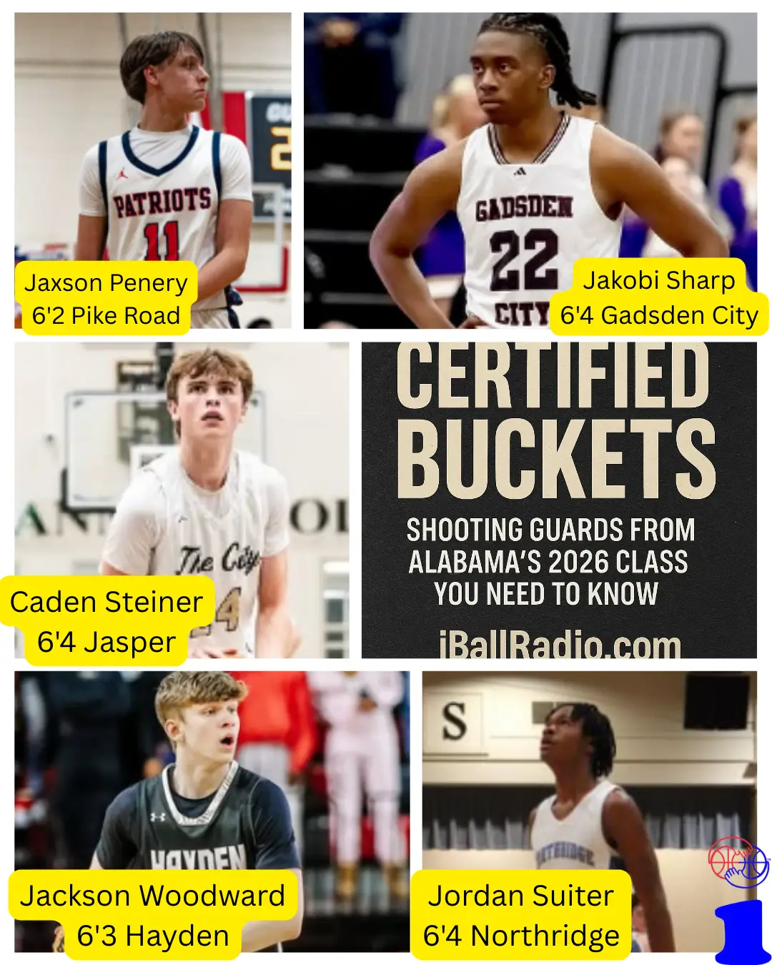 Certified Buckets: Five Alabama Shooting Guards You Need to Know (2026 ...